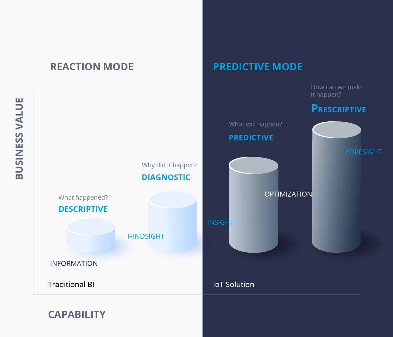 MTech Farm Management Software - MTech Systems